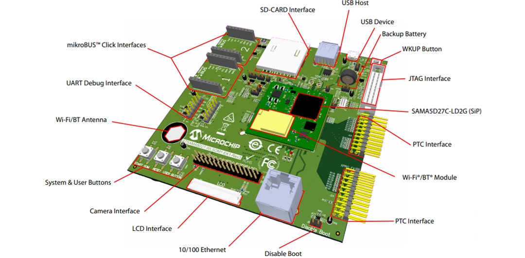 ATSAMA5D27-WLSOM1 Evaluation Kit - Microchip Technology | Mouser